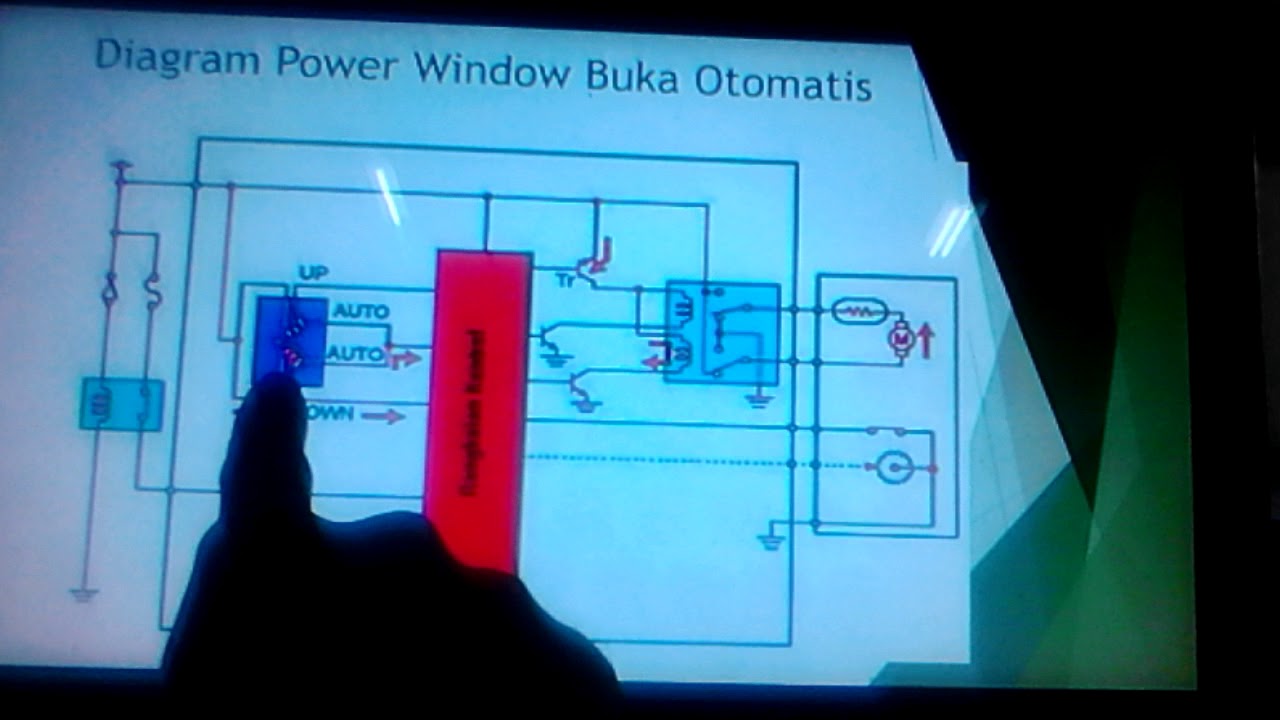 Cara kerja power window buka otomatis - YouTube