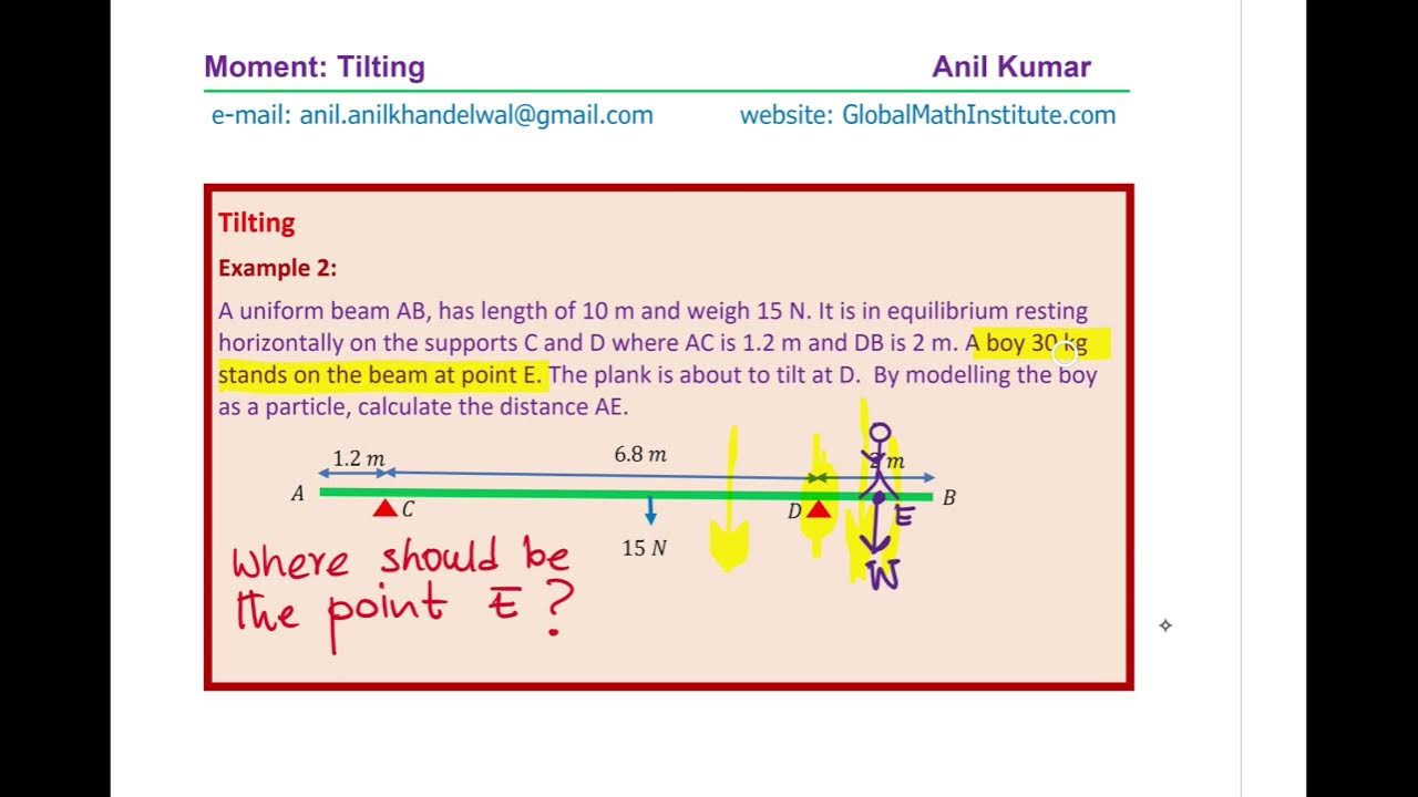 Moments Tilting Concept with Examples to Understand Where to Place the ...