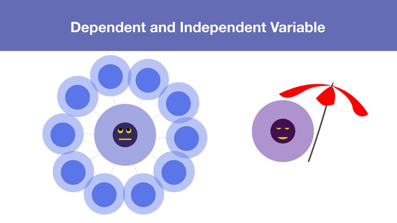 Dependent and Independent Variables | Cause and Effect - YouTube