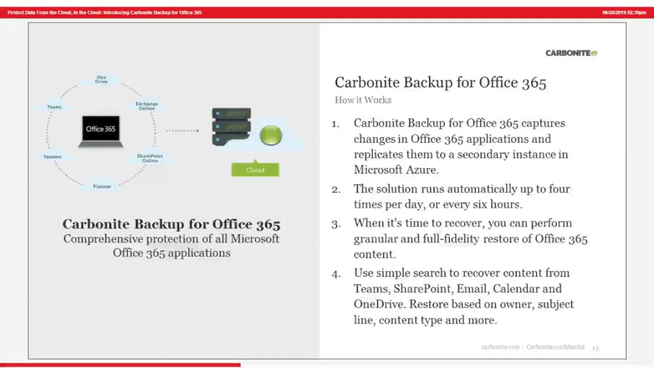 Protecting data from the cloud, in the cloud with Carbonite - YouTube