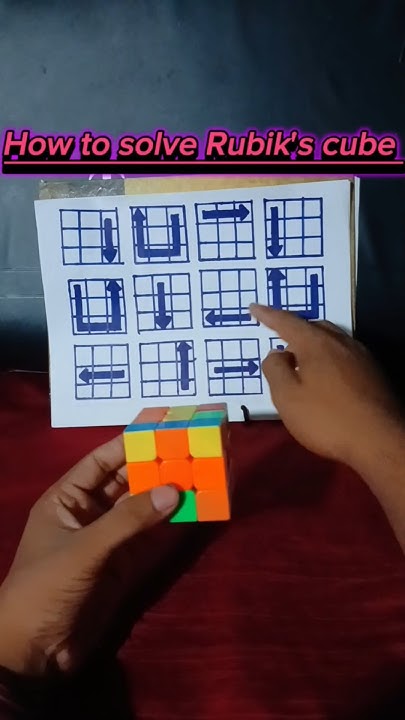 How to solve Rubik's cube magic tricks#shorts#rubikscubesolution# ...