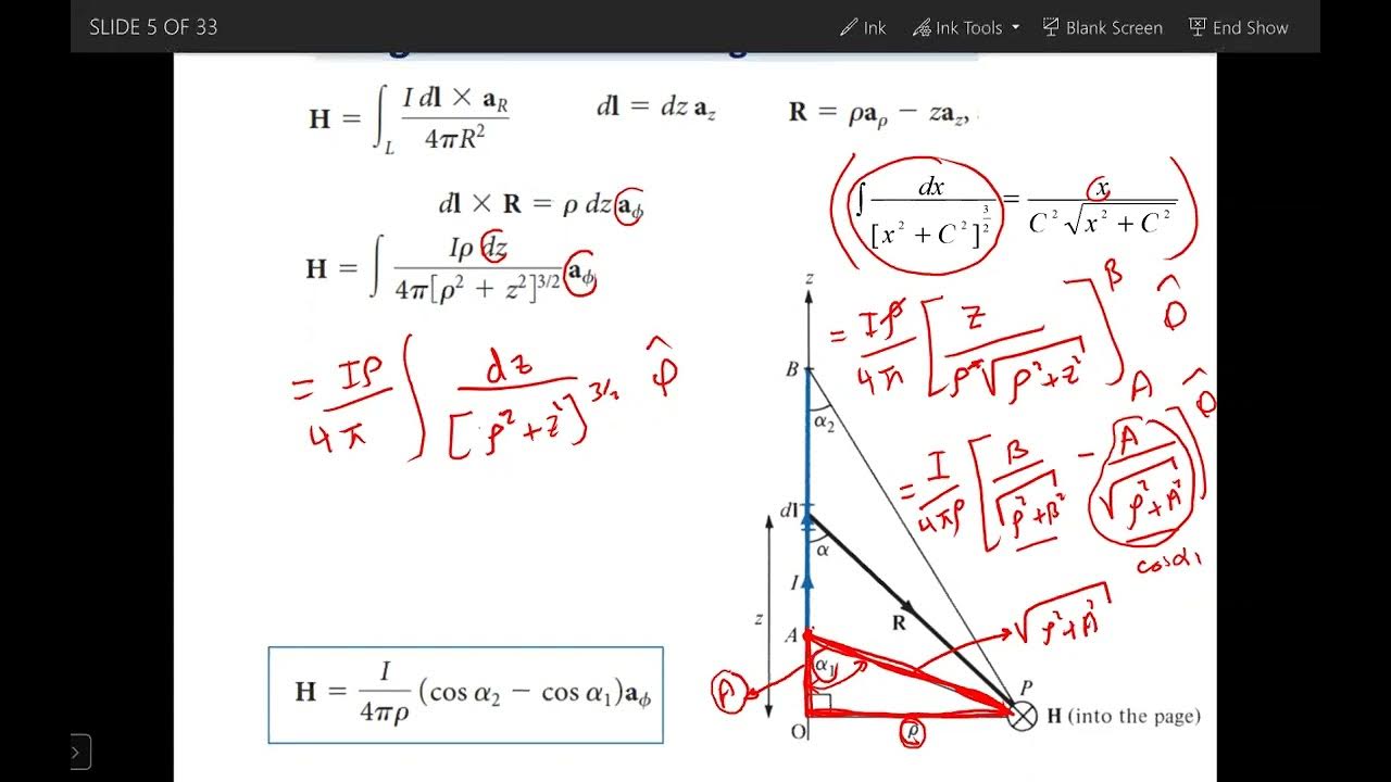 EM || Lecture 29 - YouTube