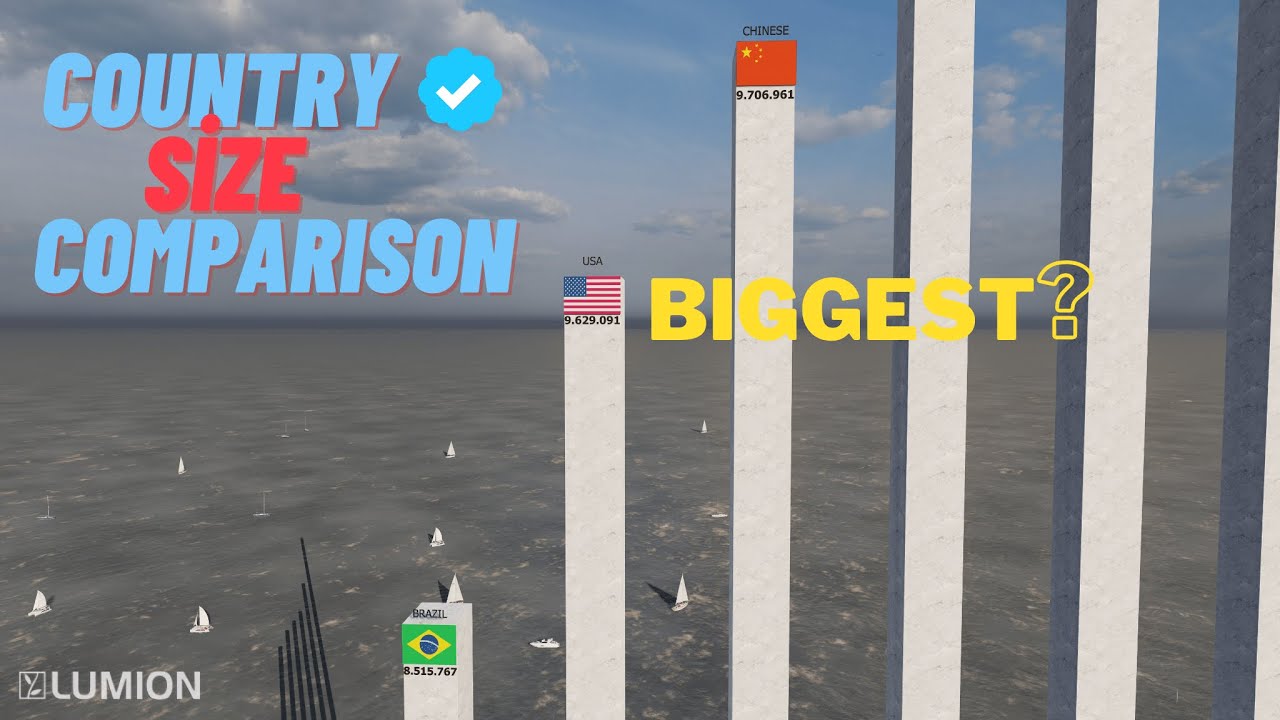Country Size Comparison | Area size comparison | - YouTube