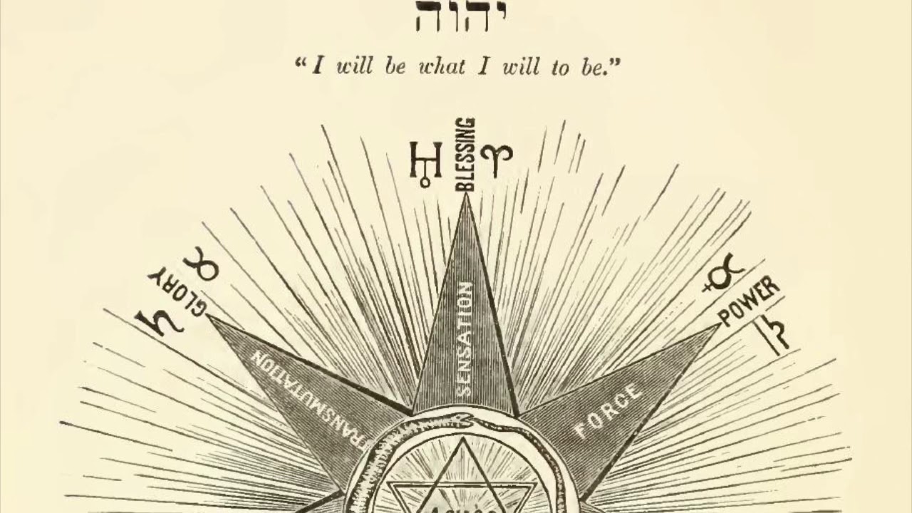 Bornless Ritual - YouTube