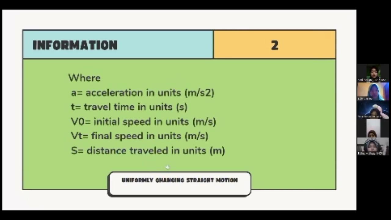 PJBL - Uniform Straight Motion and Rectilinear Motion Changes Uniformly - YouTube