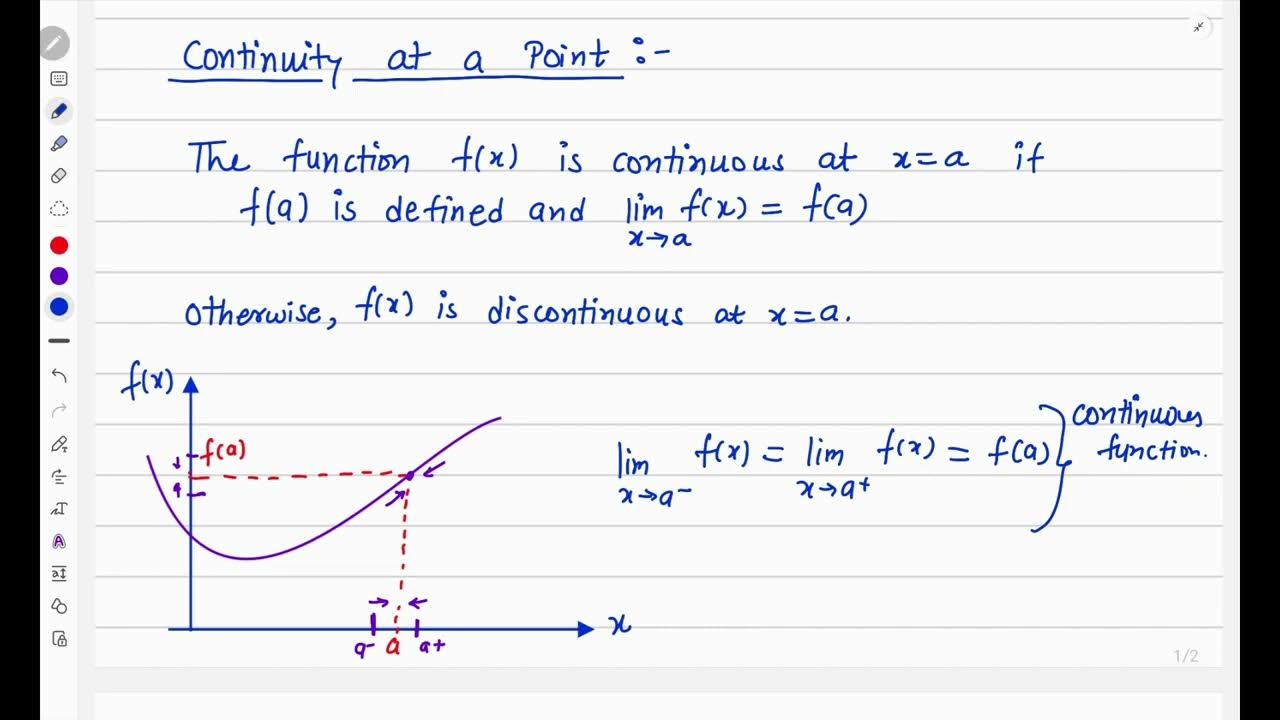 Seamless Mathematics: Exploring Limit and Continuity | Grade 12 MCV4U | Lesson 2 (Part 3) - YouTube