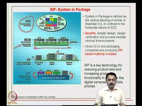 Mod-03 Lec-14 Multichip modules (MCM)-types; System-in-package (SIP ...