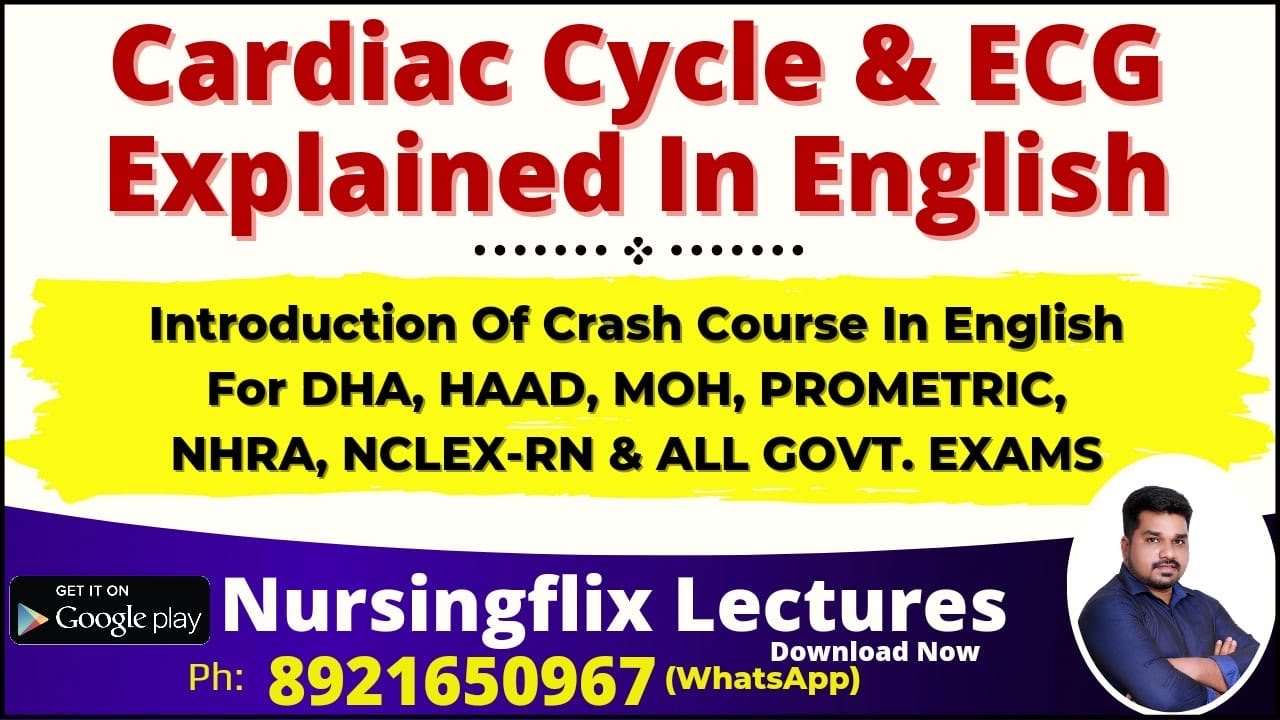Cardiac Cycle & ECG Explained in English l Announcement of New Crash ...