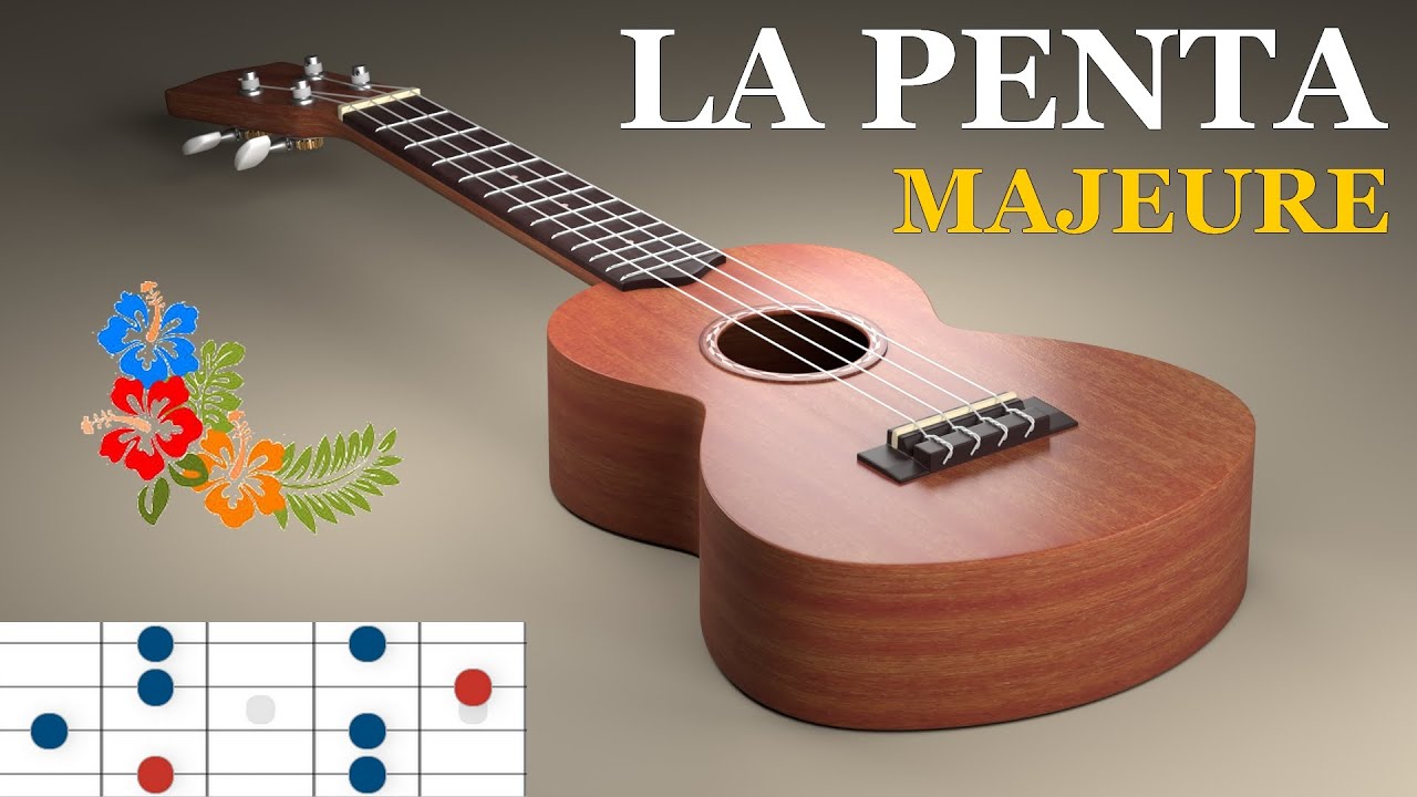 🤙 'UKULELE - La Gamme Majeure Pentatonique - YouTube
