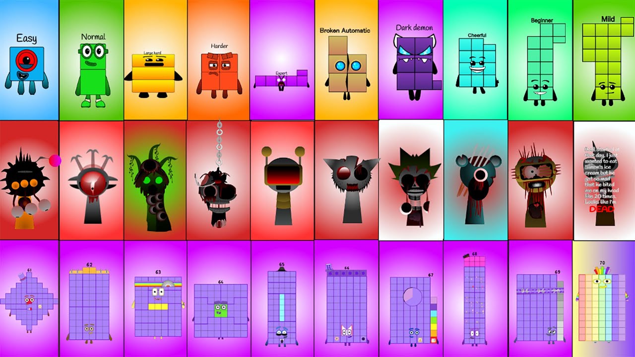 A Surprising Comparison: DifficultyBlocks Band vs Incredibox Sprunki vs ...