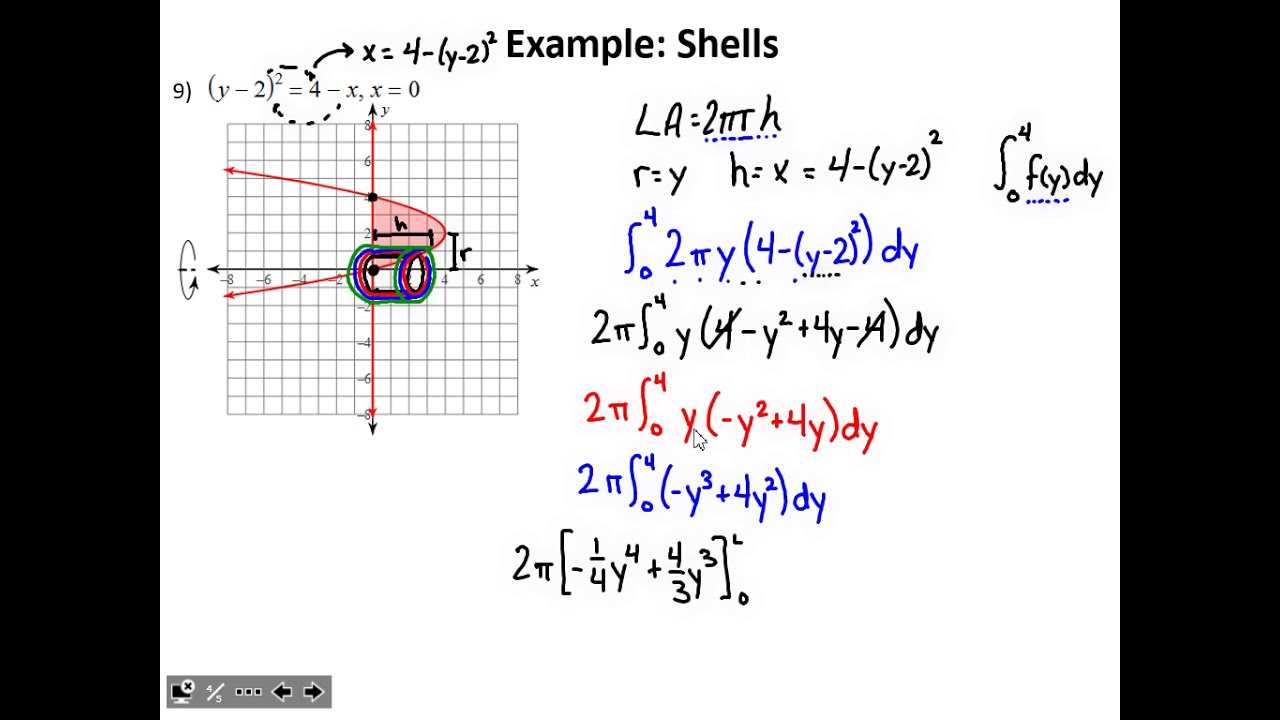 AP Calc BC: Visualizing Volumes (part 2) - YouTube