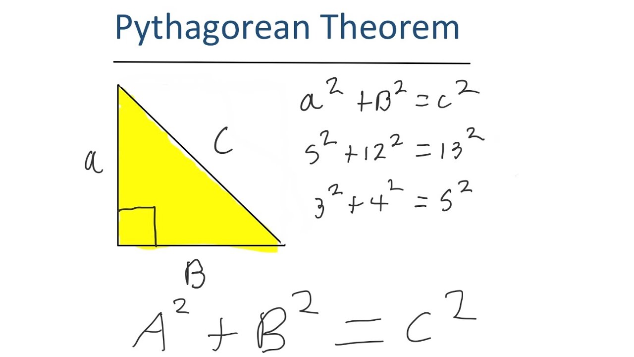 How to Use the Pythagorean Theorem (Step-by-Step Guide) - YouTube