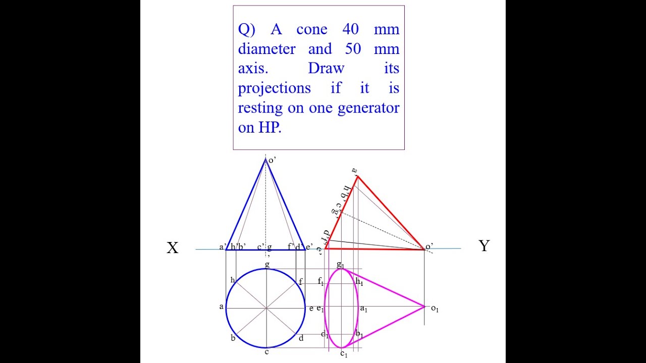 Cone resting on generator on HP_Projections of solid - YouTube