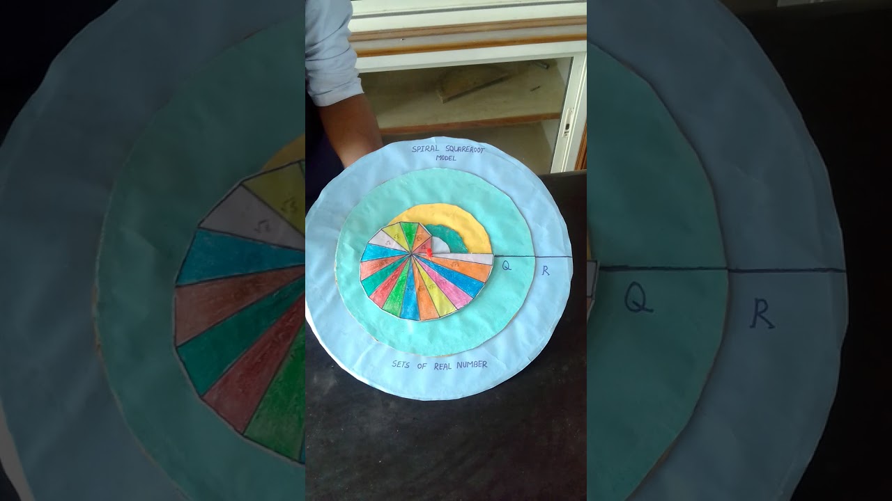 Maths Model Spiral Square Root Model YouTube maths-model-spiral-square-root-model-youtube