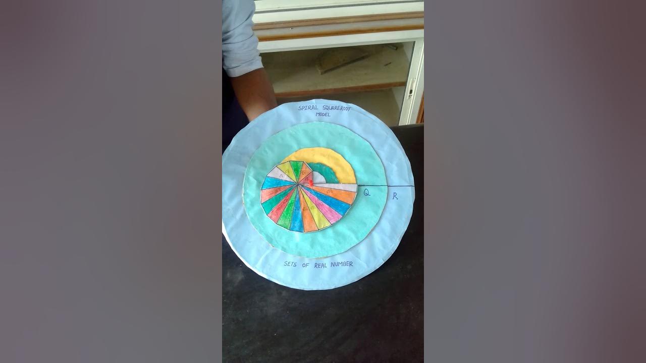 Maths model -Spiral square root model - YouTube