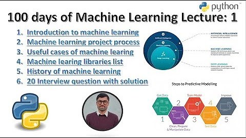 100 Days Of Machine Learning - YouTube