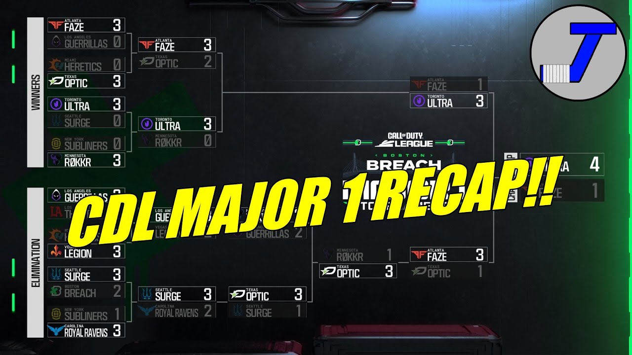 CDL Major 1 Recap!!! - THIS TEAM IS UNREAL!! - YouTube