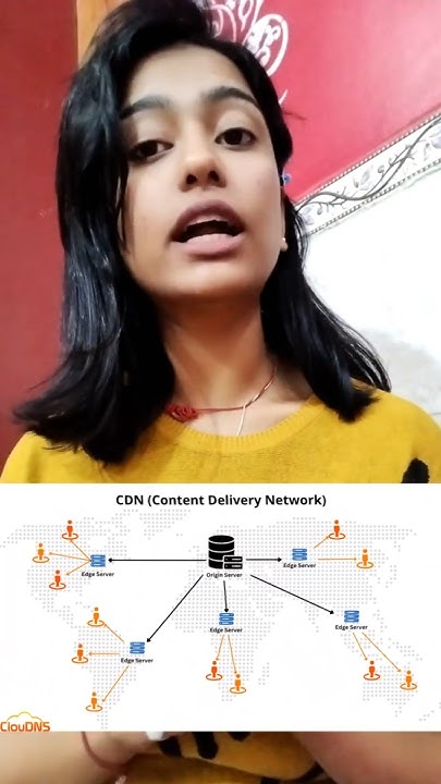 Boost Your App S Speed With Caching Strategies 🚀 Webdevelopment Caching Youtube
