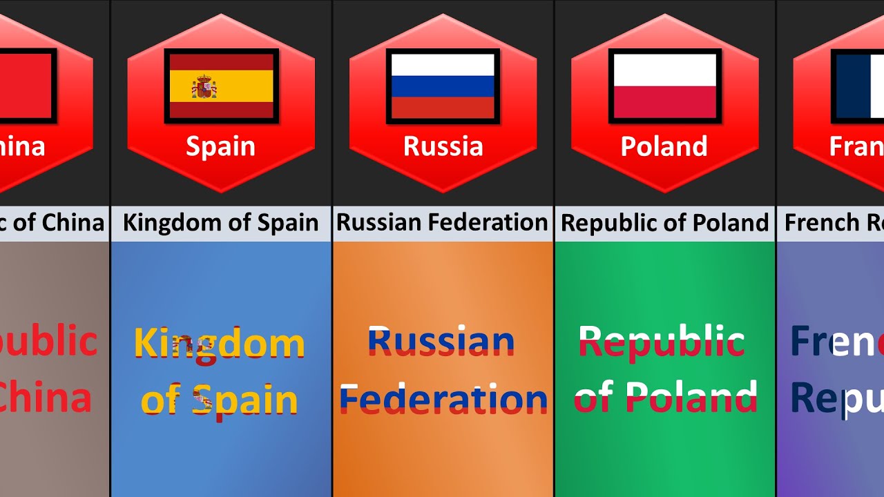Official Name From Different Countries - YouTube