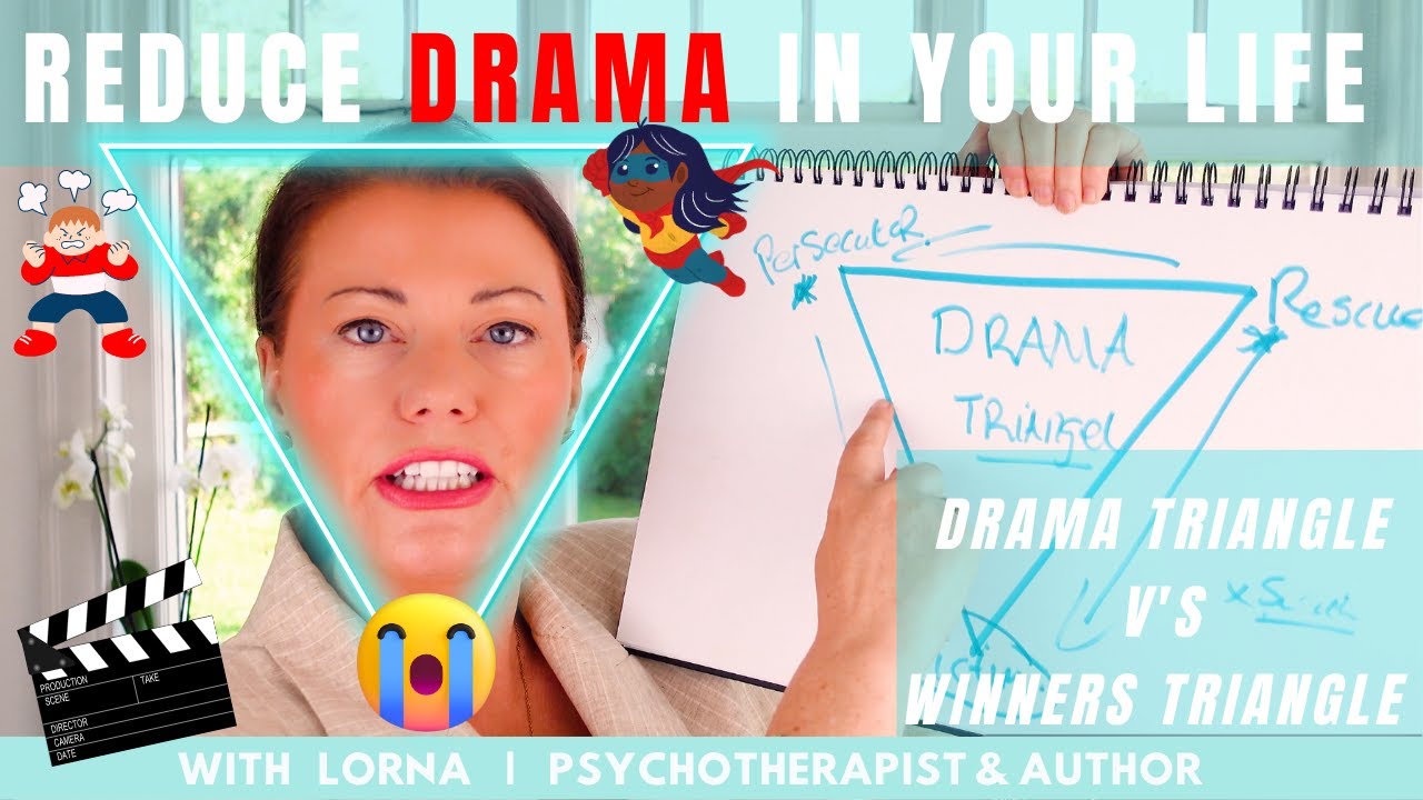 Reduce DRAMA In Your Life | Drama Triangle V's Winners Triangle | Lorna ...