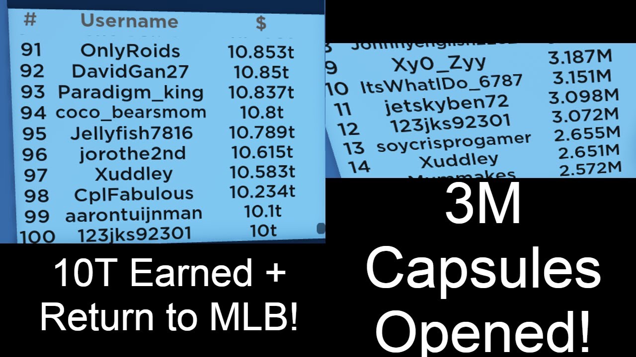 $10 TRILLION EARNED, 3 MILLION CAPSULES, + RETURN TO MONEY LEADERBOARD ...