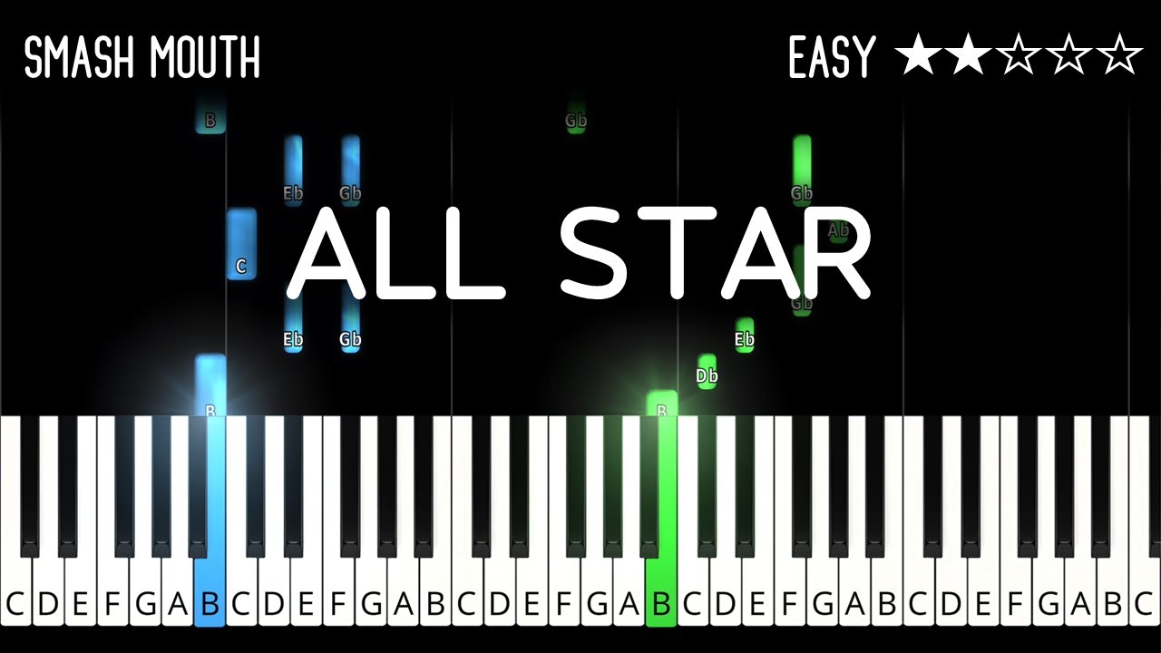 Smash Mouth - All Star - EASY Piano Tutorial - YouTube
