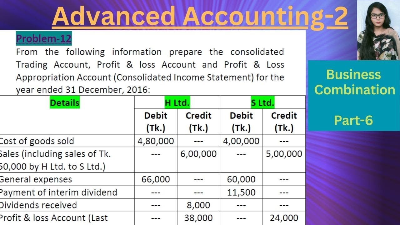 advanced accounting-2// chapter 3 // Part-6 - YouTube