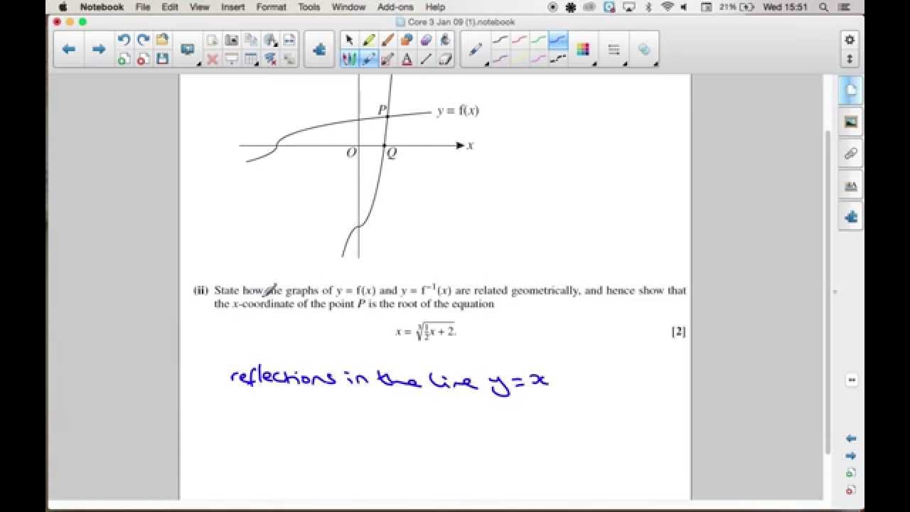 OCR Core 3 January 2009 q6ii - A2 Maths - Functions Questions - YouTube