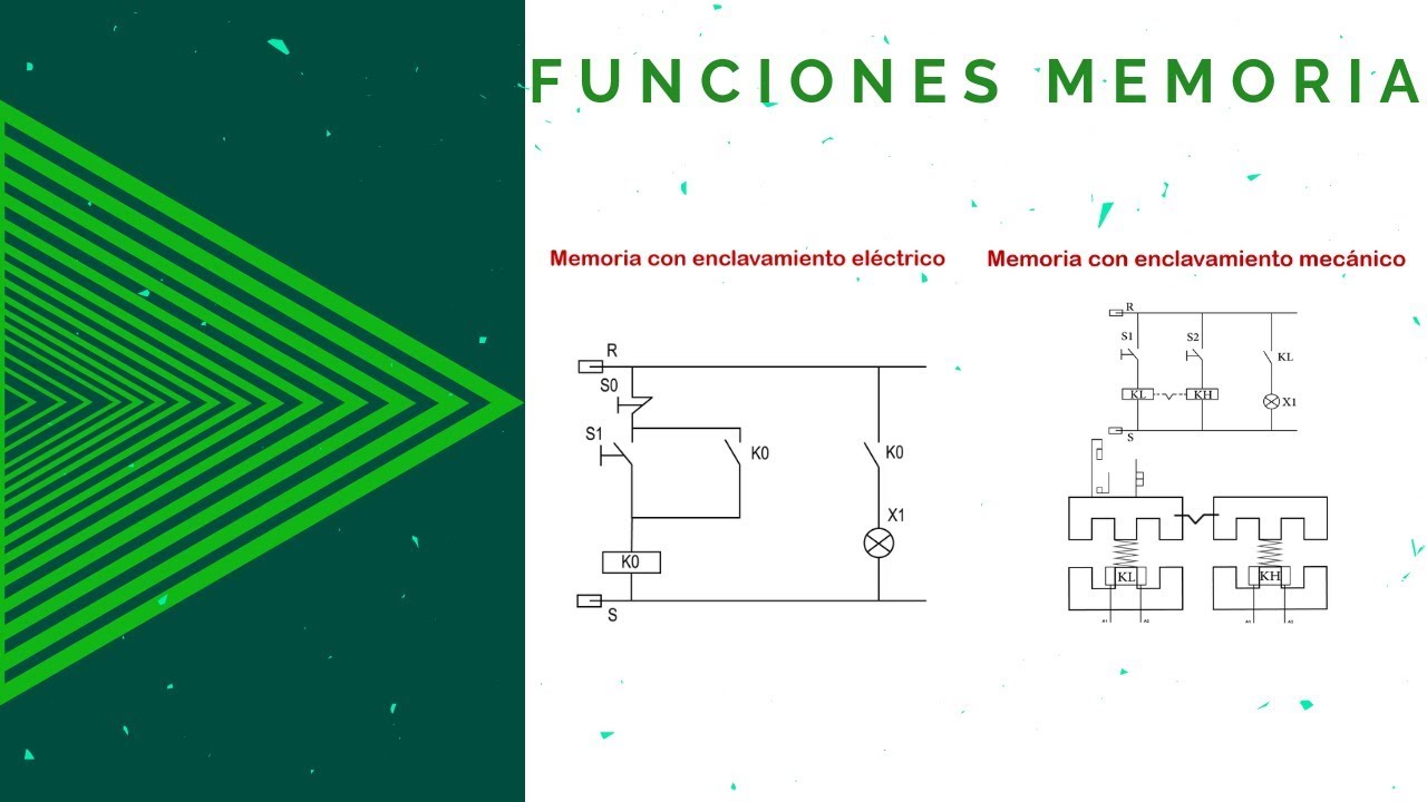 Enclavamiento de un contactor || Enclavamiento ELÉCTRICO ⚡ y ...