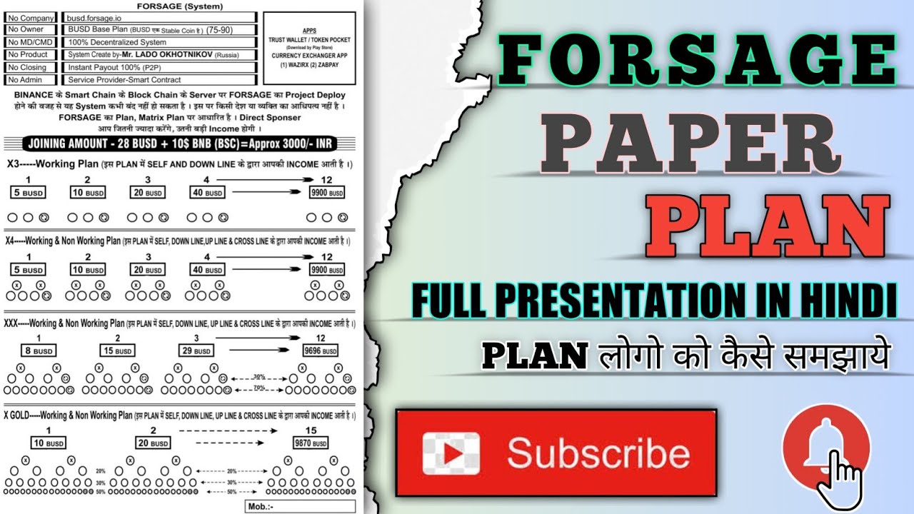 FORSAGE पेपर plan ।। A-Z जानकारी इसी video मे।। Forsage - YouTube