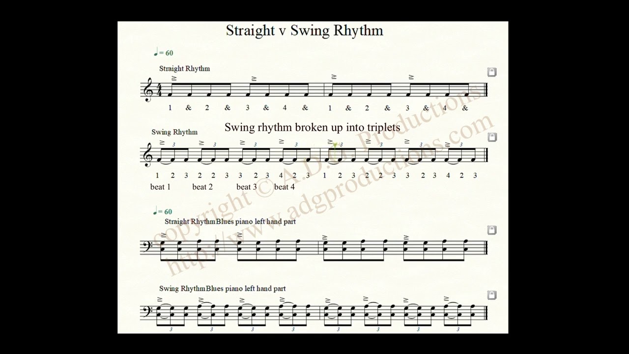 A brief video showing the difference between straight and swing rhythms ...