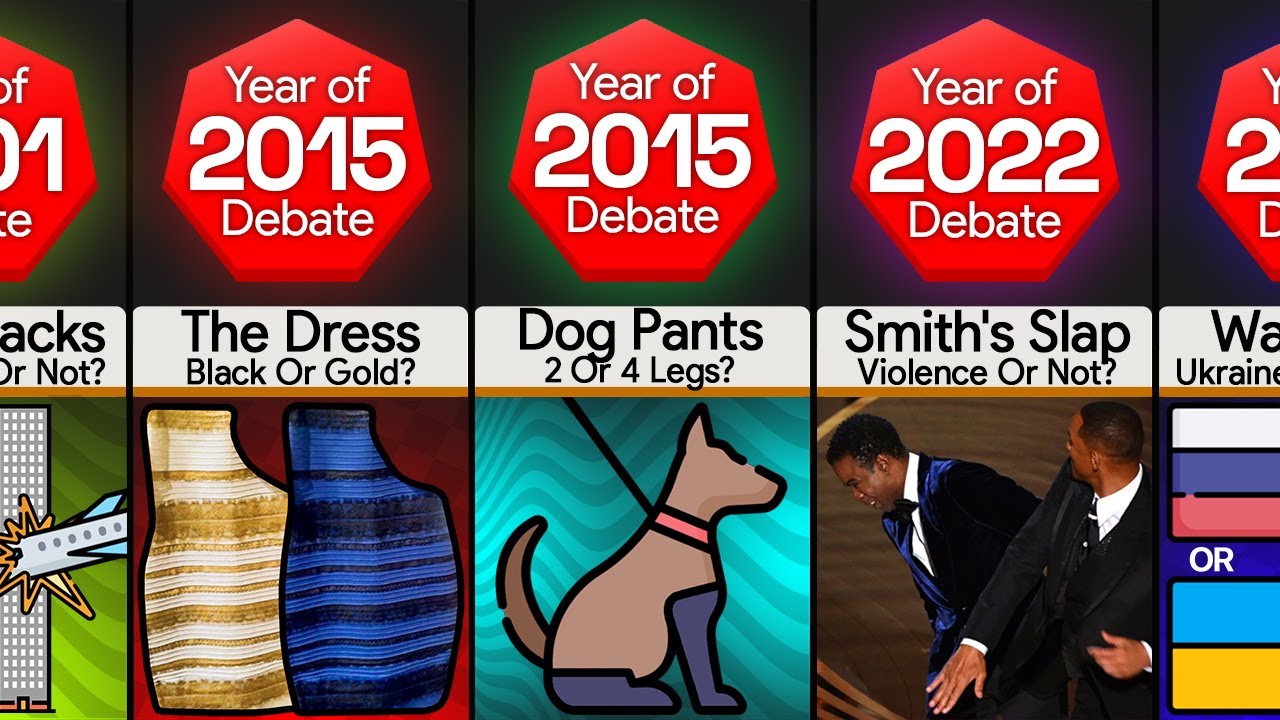 Comparison: Things That Divided The Internet - YouTube