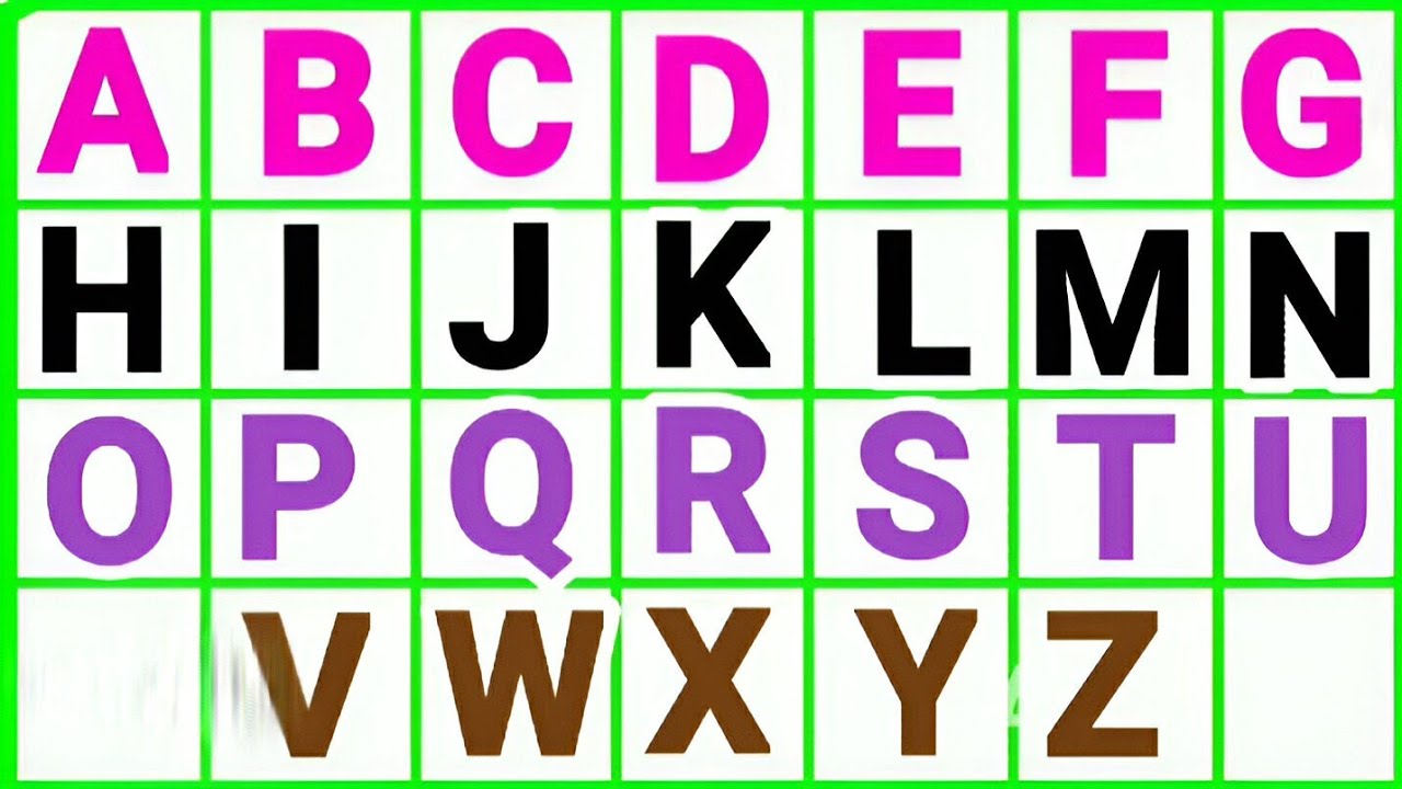एबीसीडी😍 | ABCD Learning | Alphabet Song | A B C D E F G | Kids ABC ...