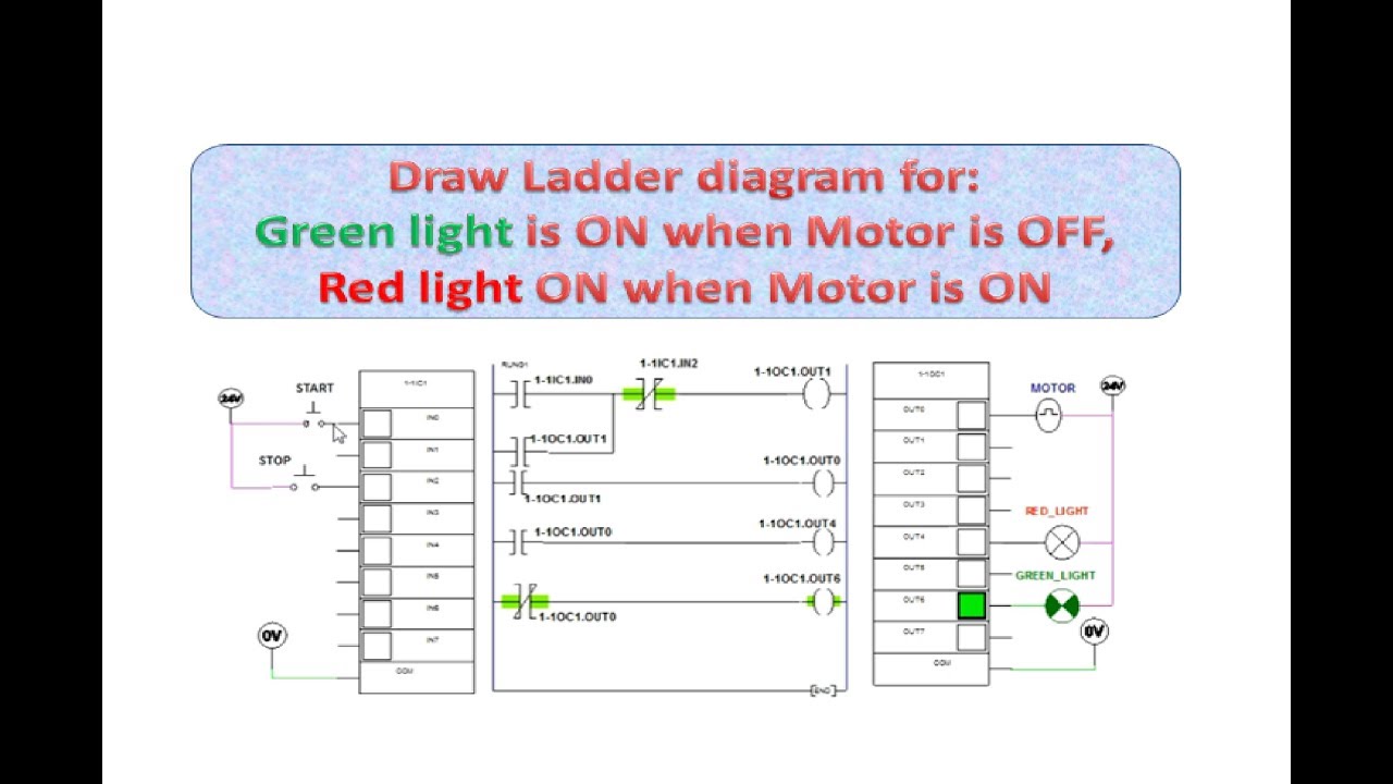 Motor is OFF -Green light get ON & Motor is ON-Red light get ON using ...