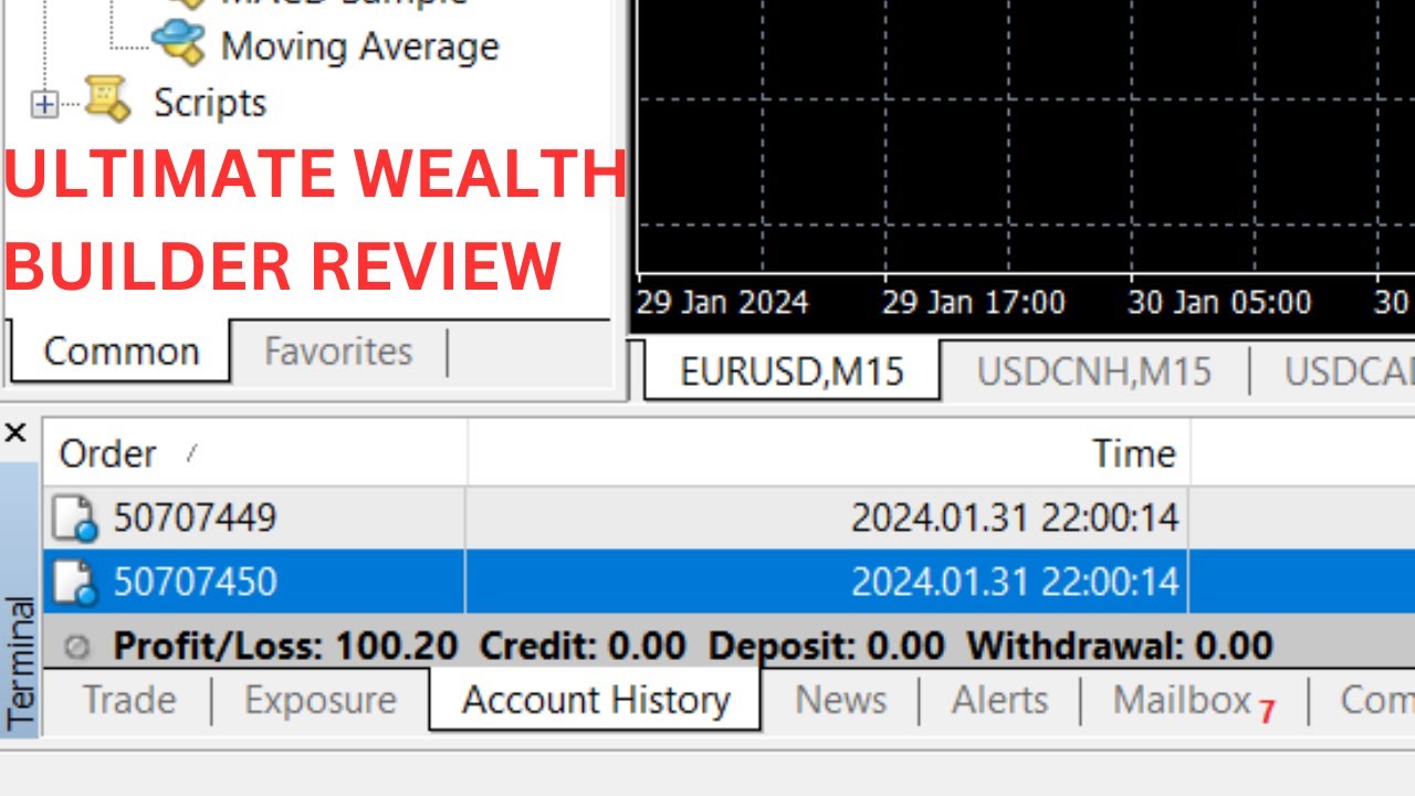 ULTIMATE WEALTH BUILDER REVIEW| Ultimate Wealth Builder Reviews| Watch Till The End B4 Building ...