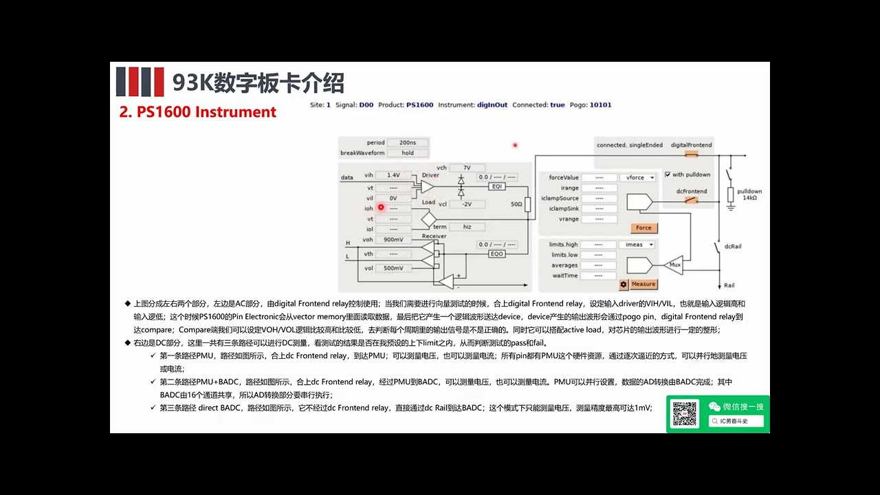 PS1600 Instrument介绍 - YouTube