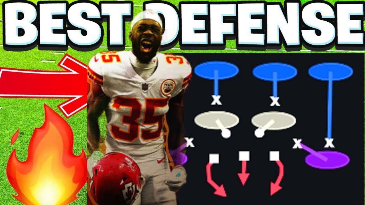 Best Zone Coverage in Madden 24 Stop The Run and Pass Instantly Full ...