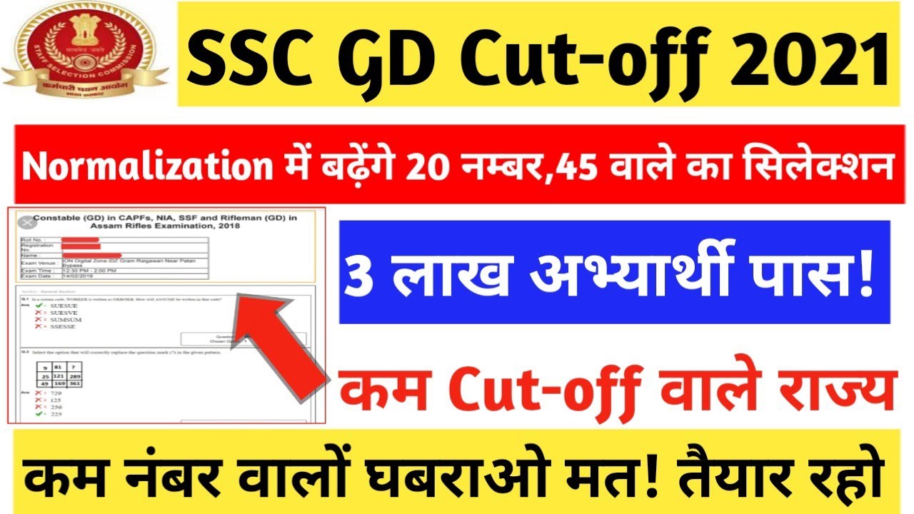 SSC GD Cut Off 2021 SSC GD State Wise Cut Off 2021 ssc-gd-cut-off-2021-ssc-gd-state-wise-cut-off-2021