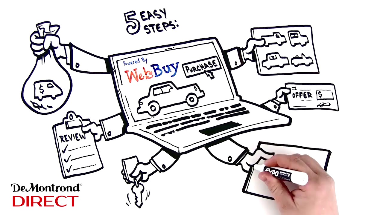 DeMontrond Chevrolet - DeMontrond Direct - Buy Online - YouTube