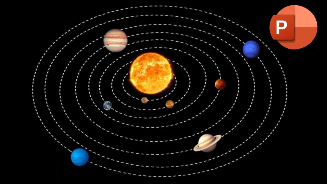 Solar system animation video in MS PowerPoint | PowerPoint animation ...