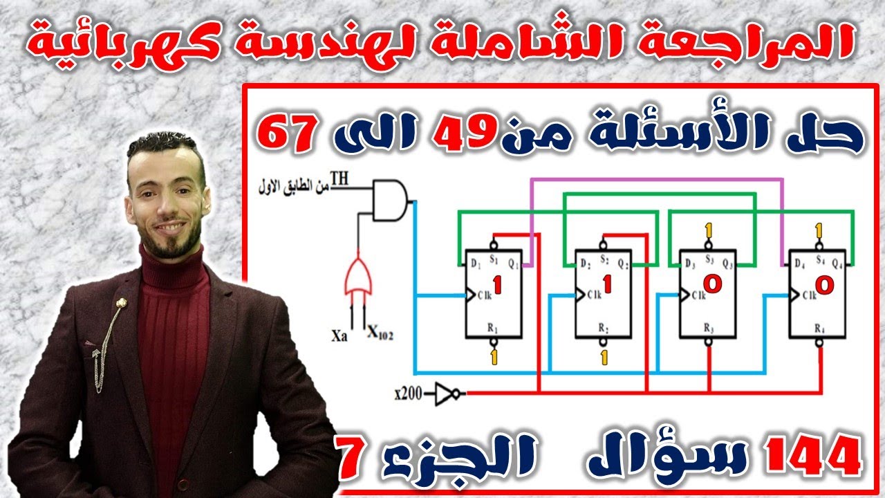 المراجعة الشاملة لهندسة كهربائية : محرك حطوة خطوة -SAA1027-سجل عام ...