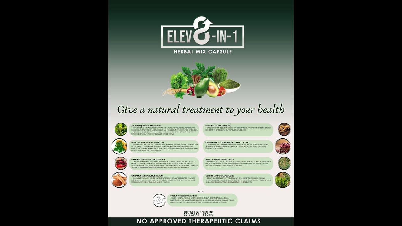 TAO ELEVATE PRODUCT SYMPOSIUM by Dr. RICKY BALLANO (Naturopathic Practitioner) - YouTube