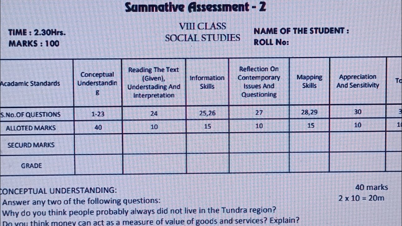 AP SA2 Social EM 6th 7th 8th 9th Class New Question Papers 2022 YouTube ap-sa2-social-em-6th-7th-8th-9th-class-new-question-papers-2022-youtube