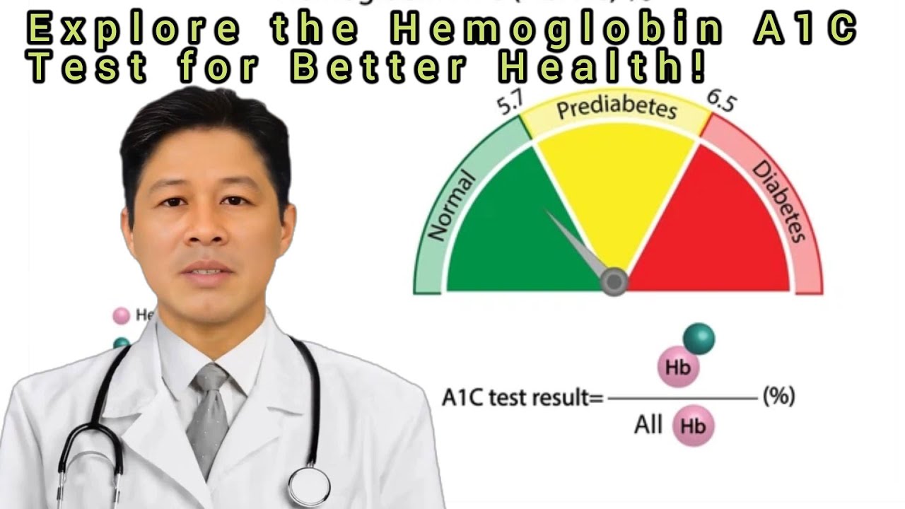 Unlocking the Power of Hemoglobin A1C: Your Key to Understanding ...