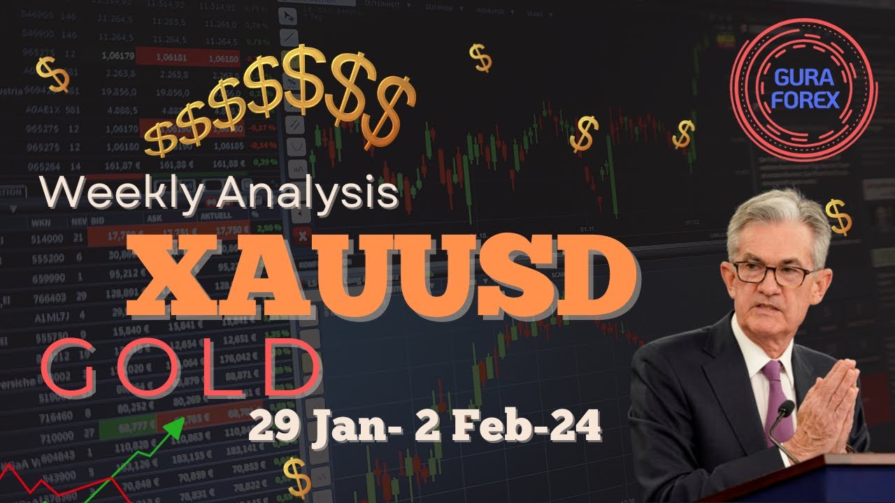 Unlocking the Gold's Weekly Forex Forecast - YouTube