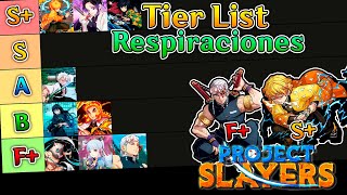 Project Slayer Tier List Respiraciones Slayers PVE PVP ... | Doovi