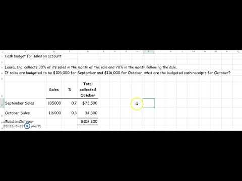 Cash budget from credit sales - YouTube