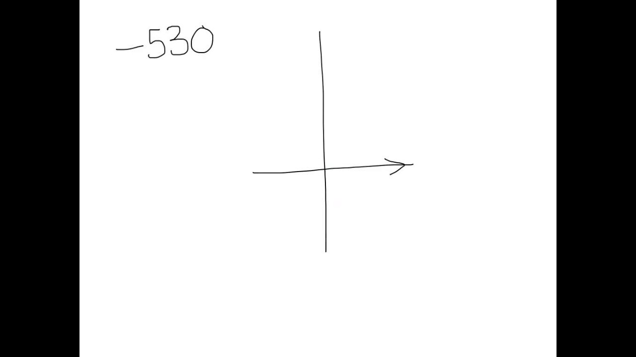 Draw angle in standard form given degree - YouTube