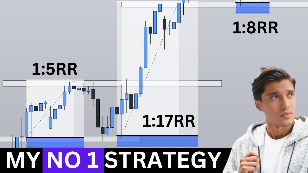 MY #1 FOREX TRADING STRATEGY REVEALED: SIMPLE STRATEGY IN 15 MIN! - YouTube