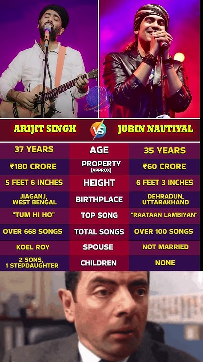 Arijit Singh vs Zubin Nautial #shorts #youtubeshorts #shortsvideo - YouTube